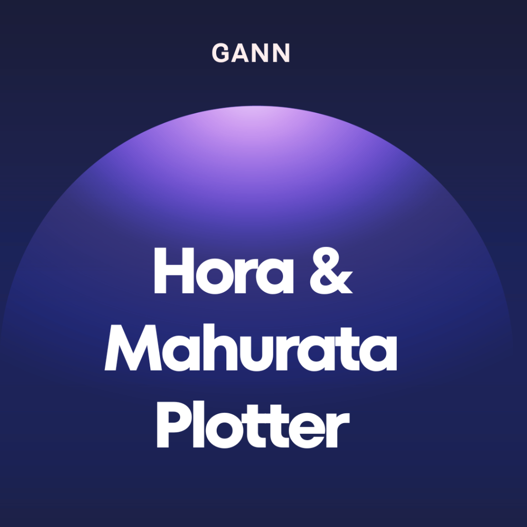 Courses & Indicators - Gann Academy: Financial Astrology Courses ...