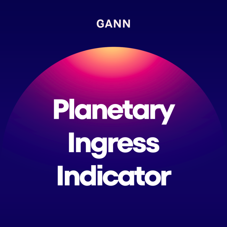 Gann’s Square of 9 & how it works - Gann Academy: Financial Astrology ...